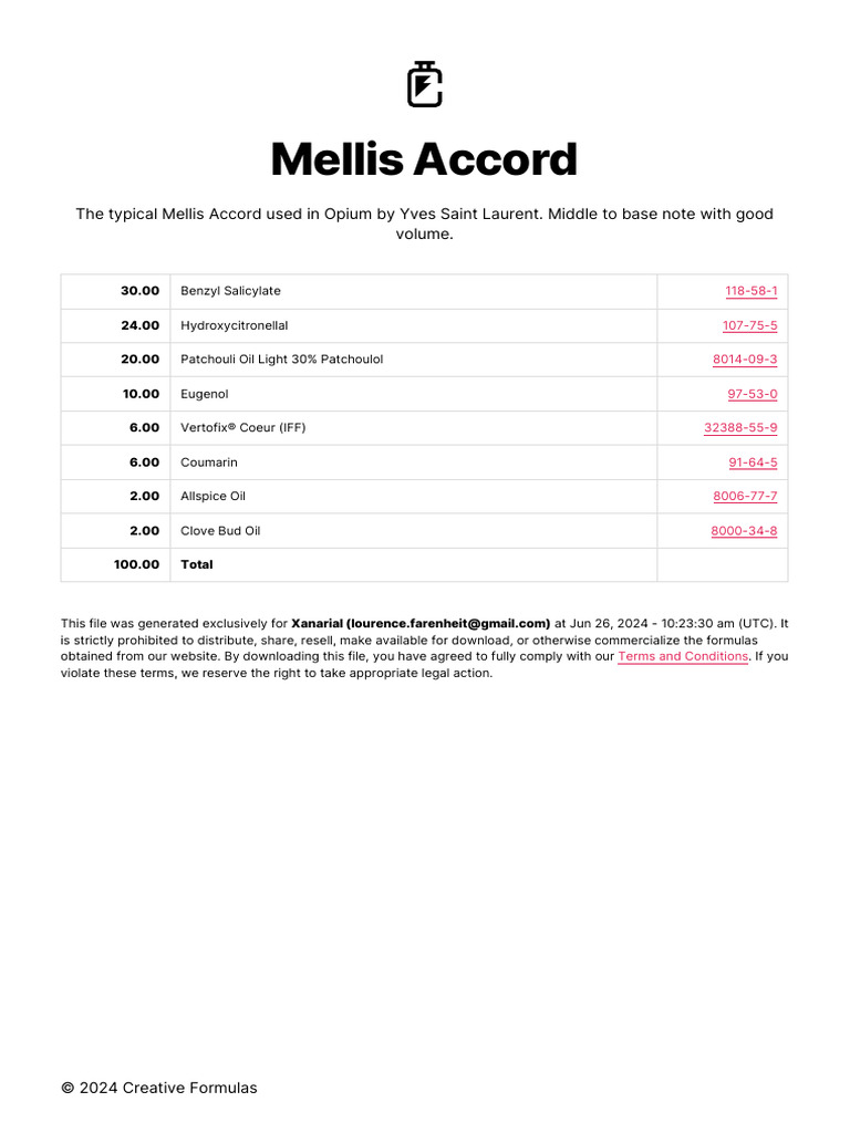 Mellis Accord - Creative Formulas | PDF