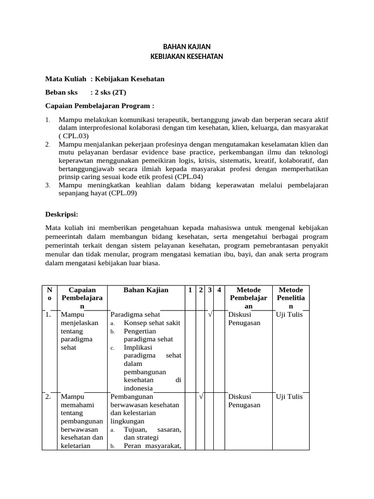 Bahan Kajian Kebijakan Kesehatan Smt III (K22)(1) | PDF