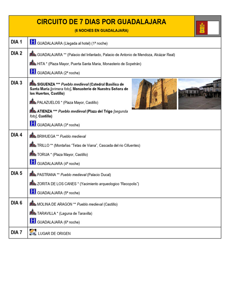 Circuito de 7 Dias Por Guadalajara | PDF
