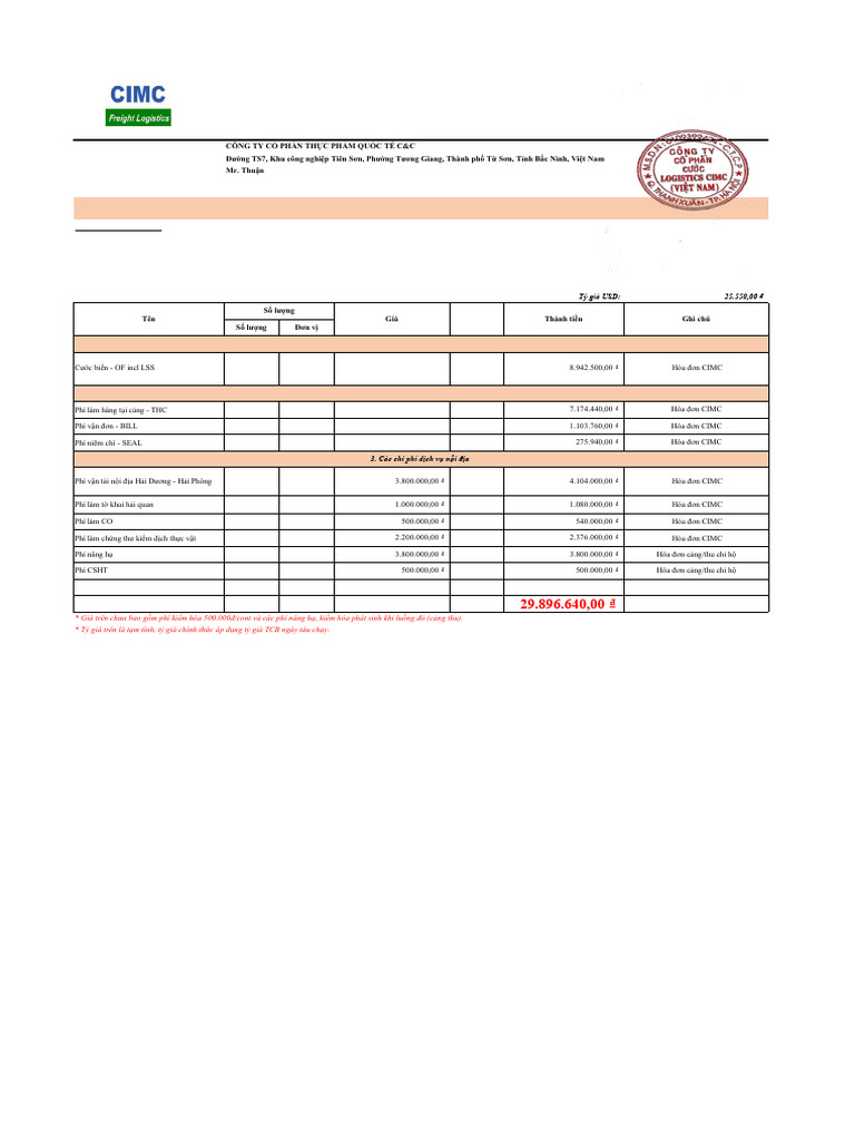 Báo Giá HPH Bus Fresh Cabbage | PDF