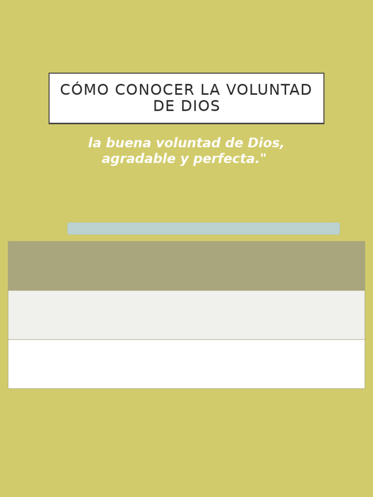 Cómo Conocer La Voluntad de Dios | PDF