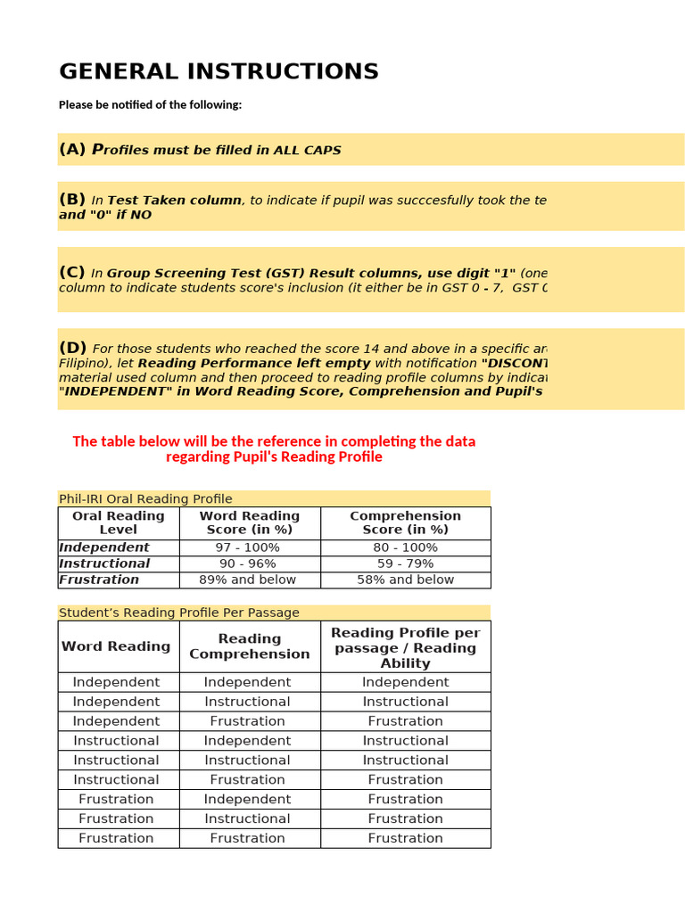 Grade 6 - Sting Ray Phil Iri - Post Test | PDF | Reading Comprehension ...