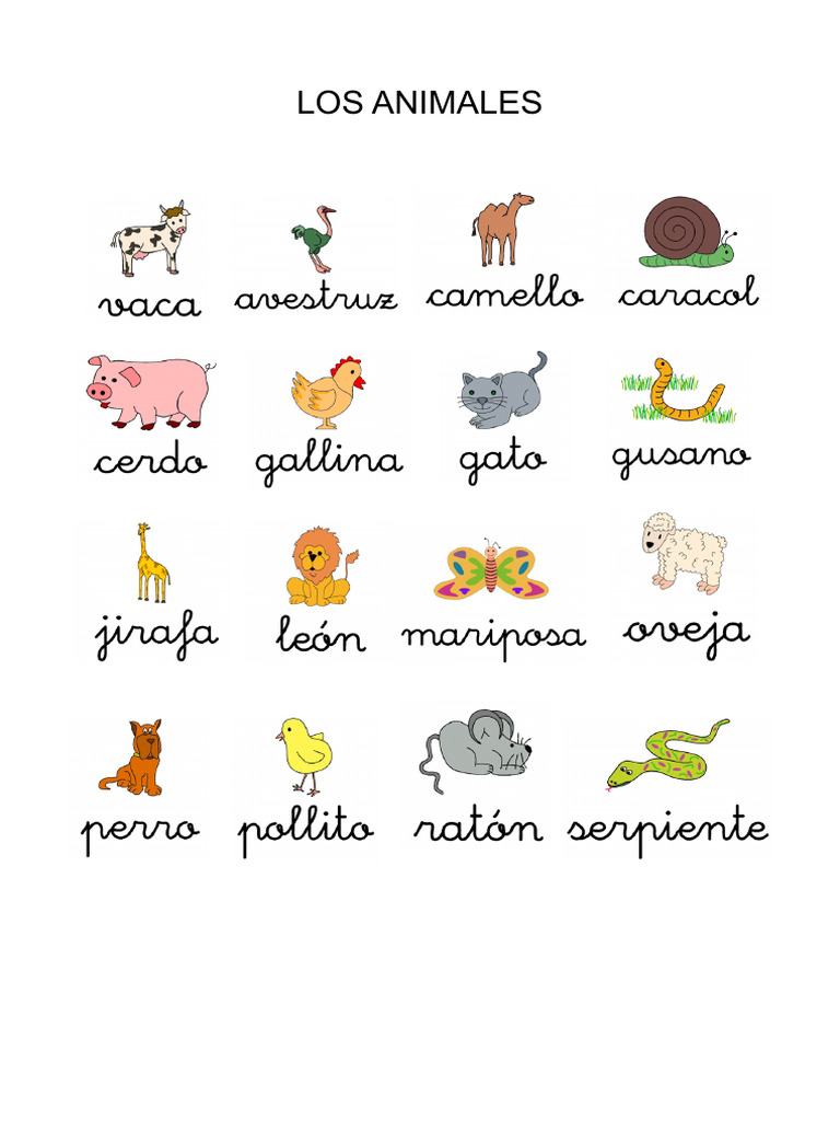 Los Animales ALFA Y A1 | PDF