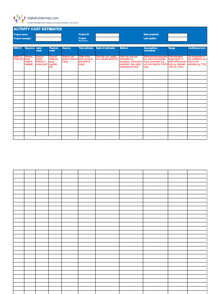 Activity Cost Estimate Template | PDF | Project Management