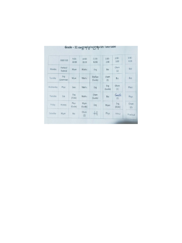 Tharpu | PDF