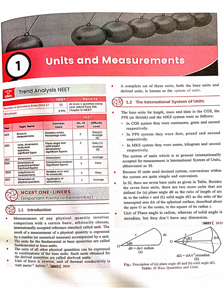 Neet Physics Question Bank | PDF