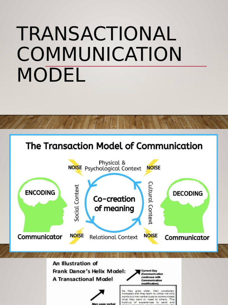 Transactional Communication Model | PDF