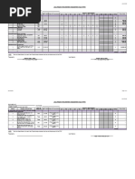 Project Procurement Management Plan Guide | PDF | Stationery