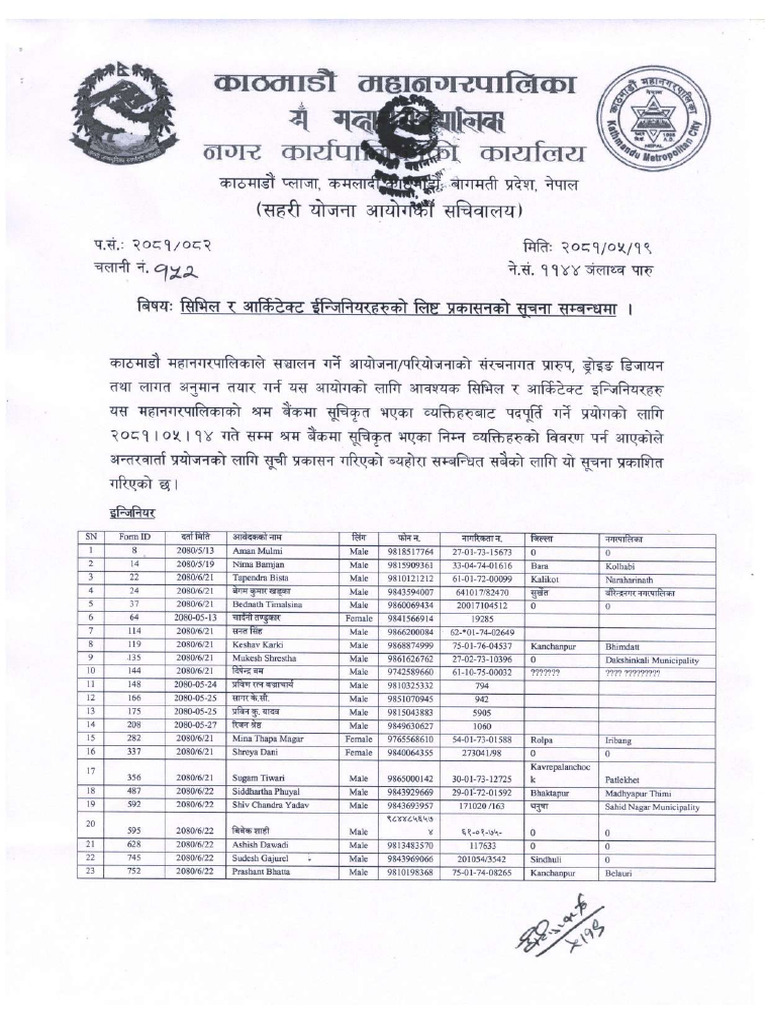 Name List of Architects and Civil Engineers | PDF