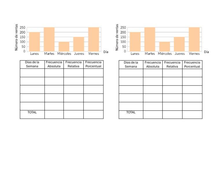 Ticket Entrada Quinta Clase Estadistica 7B | PDF