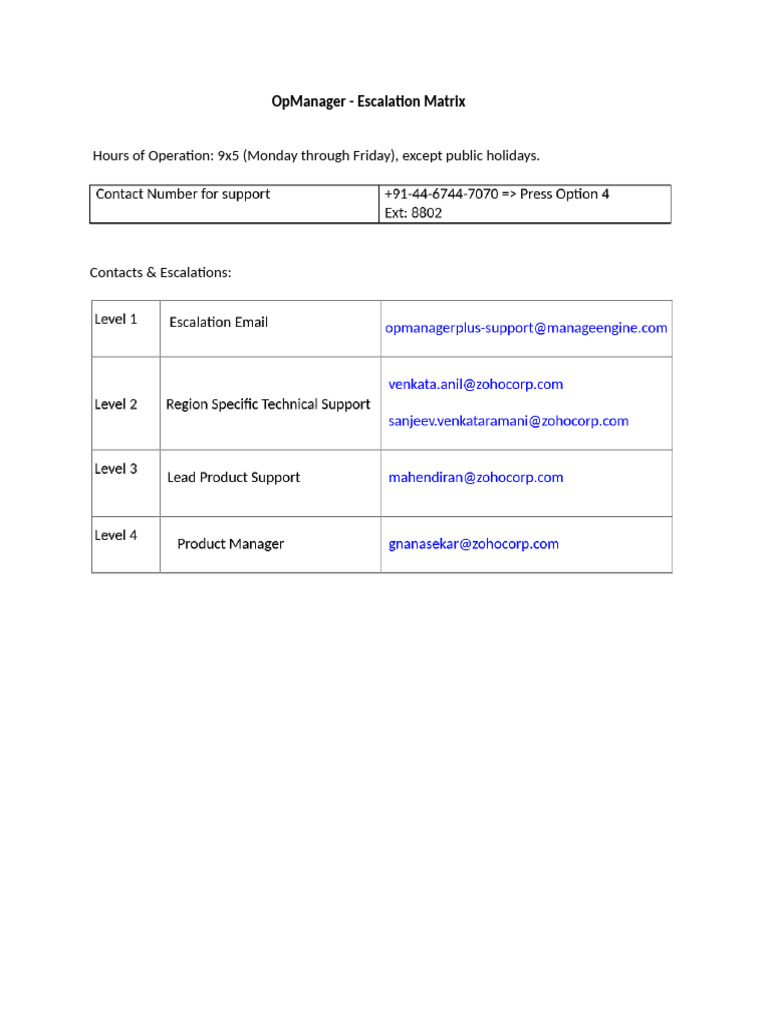 OpManager Support Escalation Guide | PDF