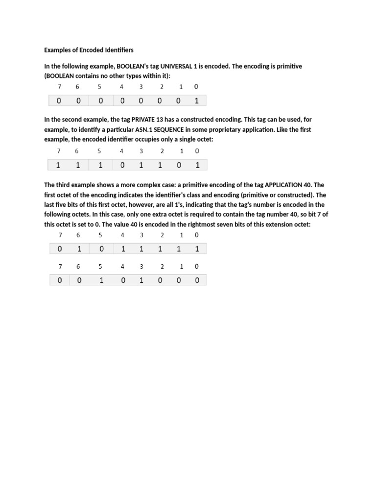 Computer Network Management Questions and Answers | PDF