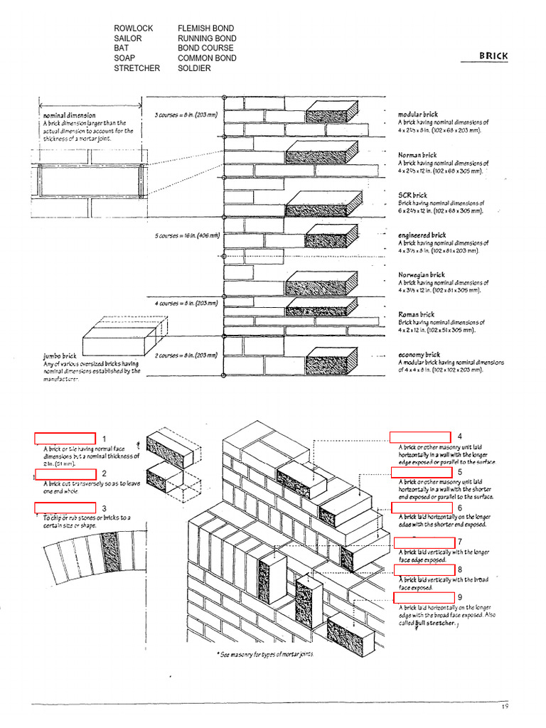 180504_BRICKS | PDF