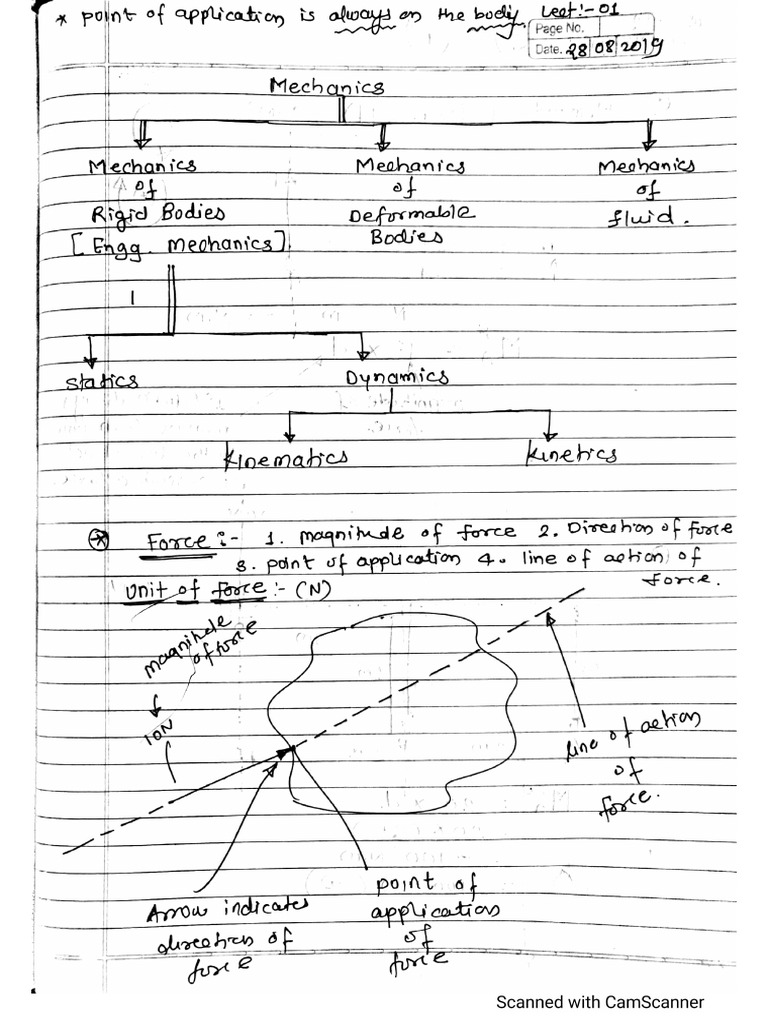 Topic- Concurrent, Parallel, General Force System | PDF