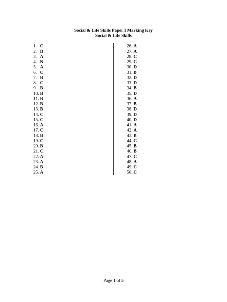 Social & Life Skills PI Marking Key | PDF | Hiv/Aids | Taxes