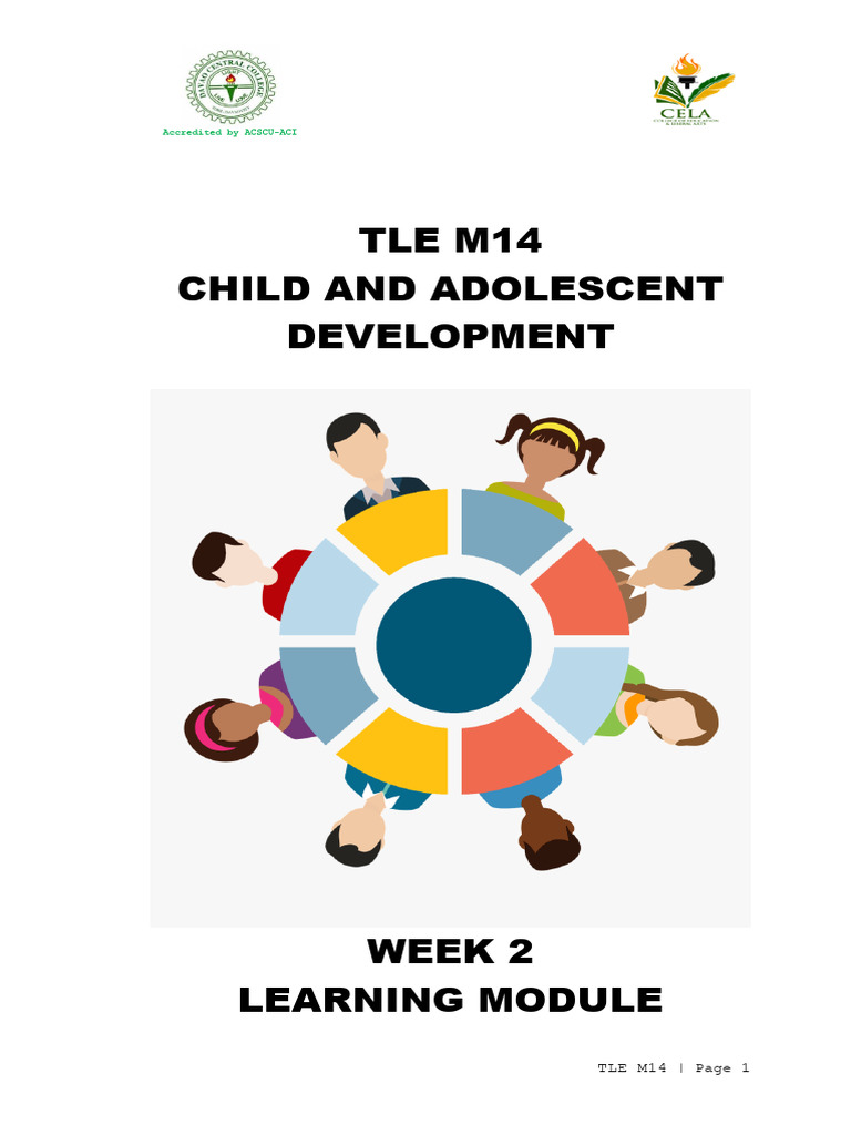 TLE M14 Learning Material For Week 2 | PDF | Adolescence | Childhood
