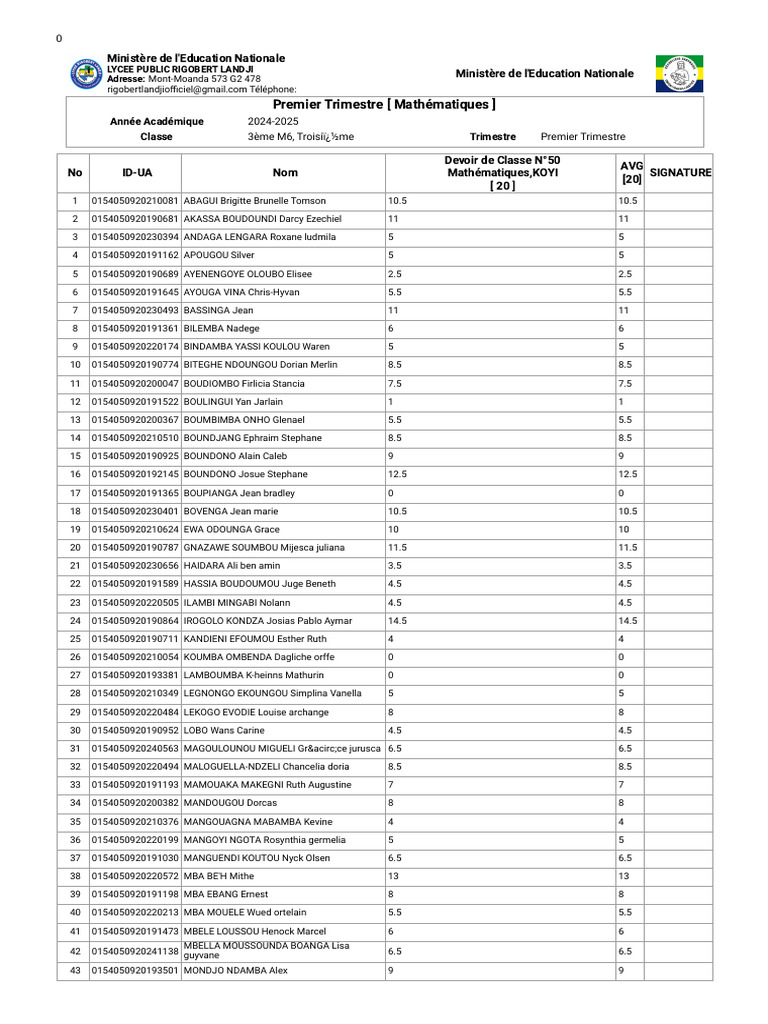 Examination Marks Entry Reports - Marks Sheet Format | PDF