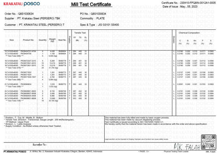 MTC PT Krakatau Steel - Q8S1030634010 (Issued 20230505) | PDF ...