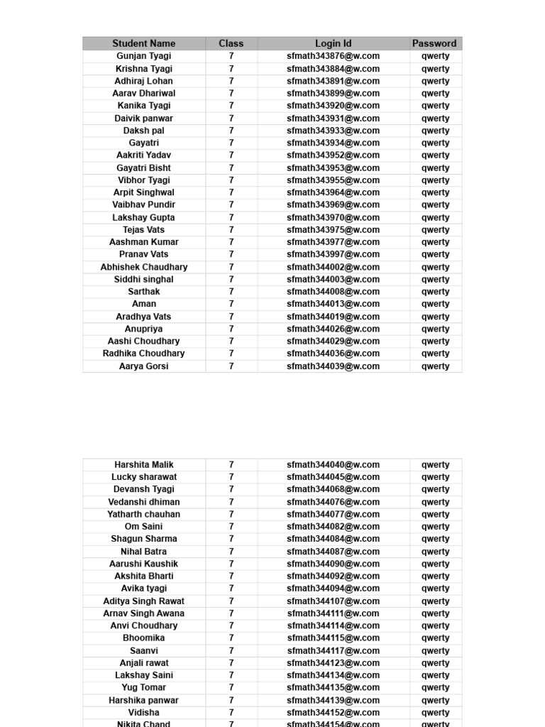 Student Login Credentials List | PDF