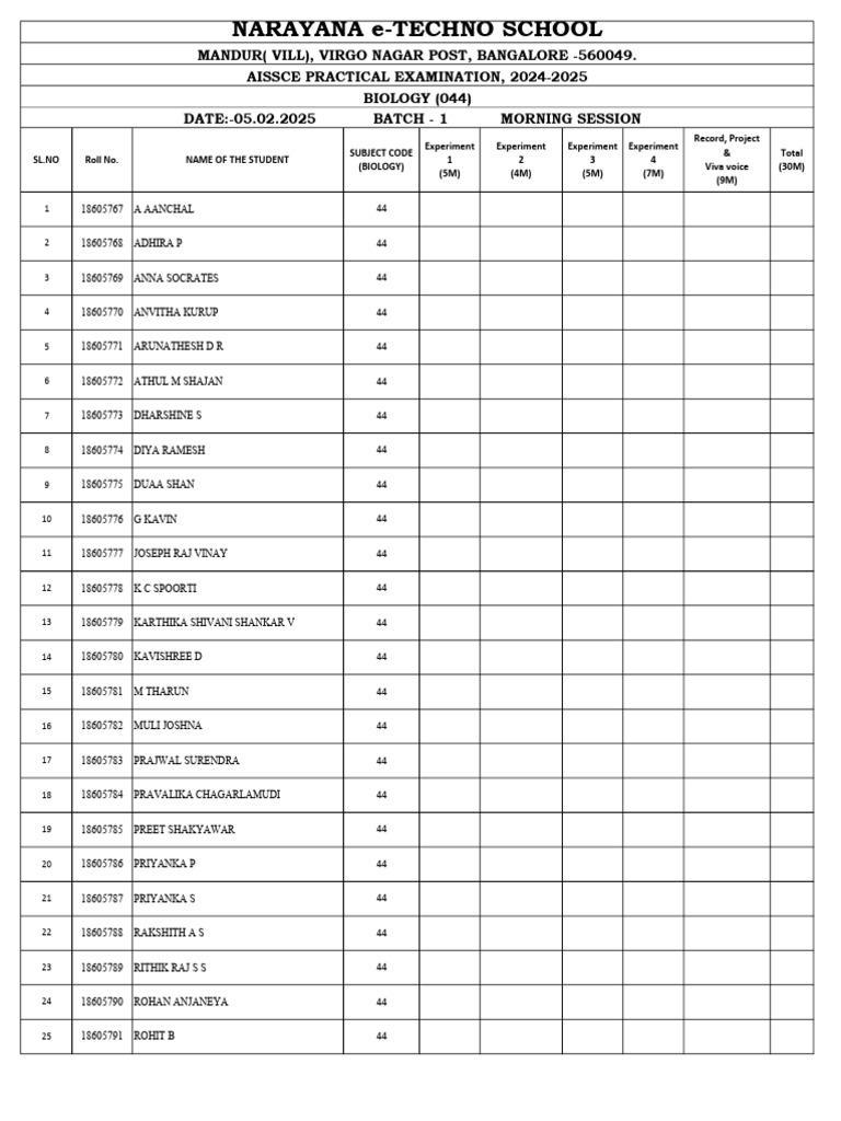 Cbse +2 Mandur Branch Biology Practical Lab Batches List | PDF