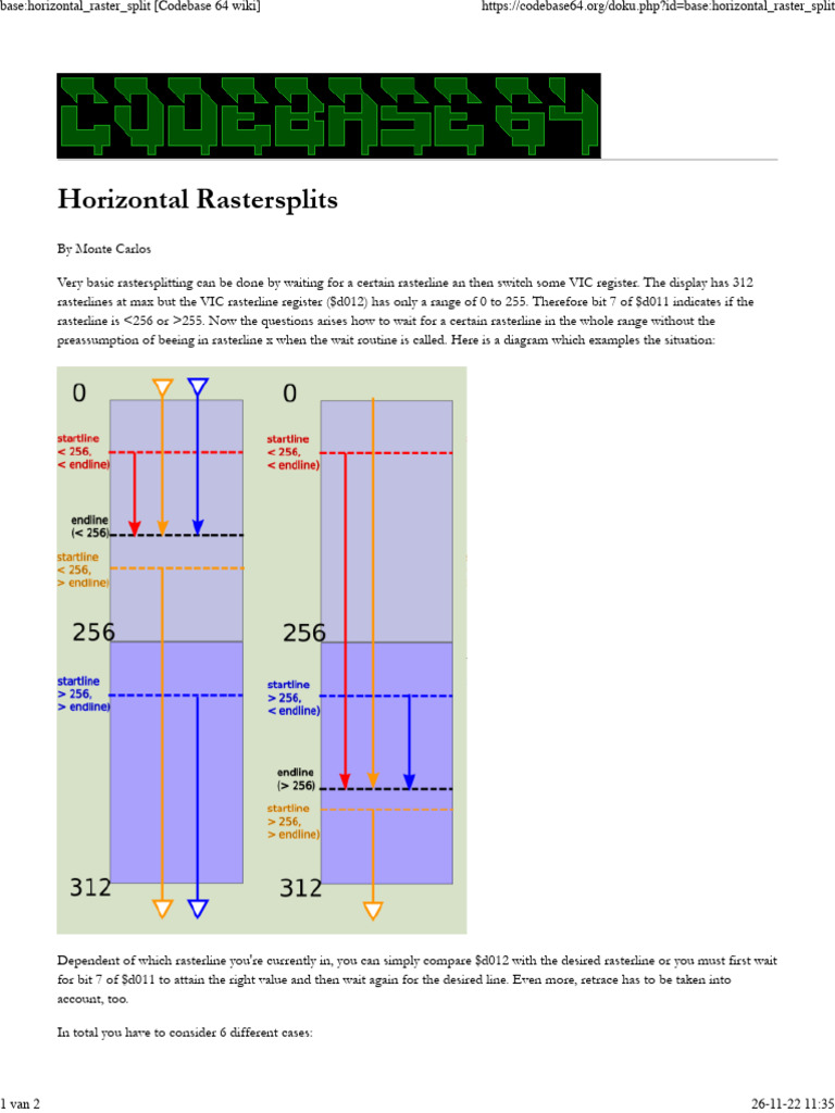 108. base horizontal_raster_split [Codebase 64 wiki] | PDF