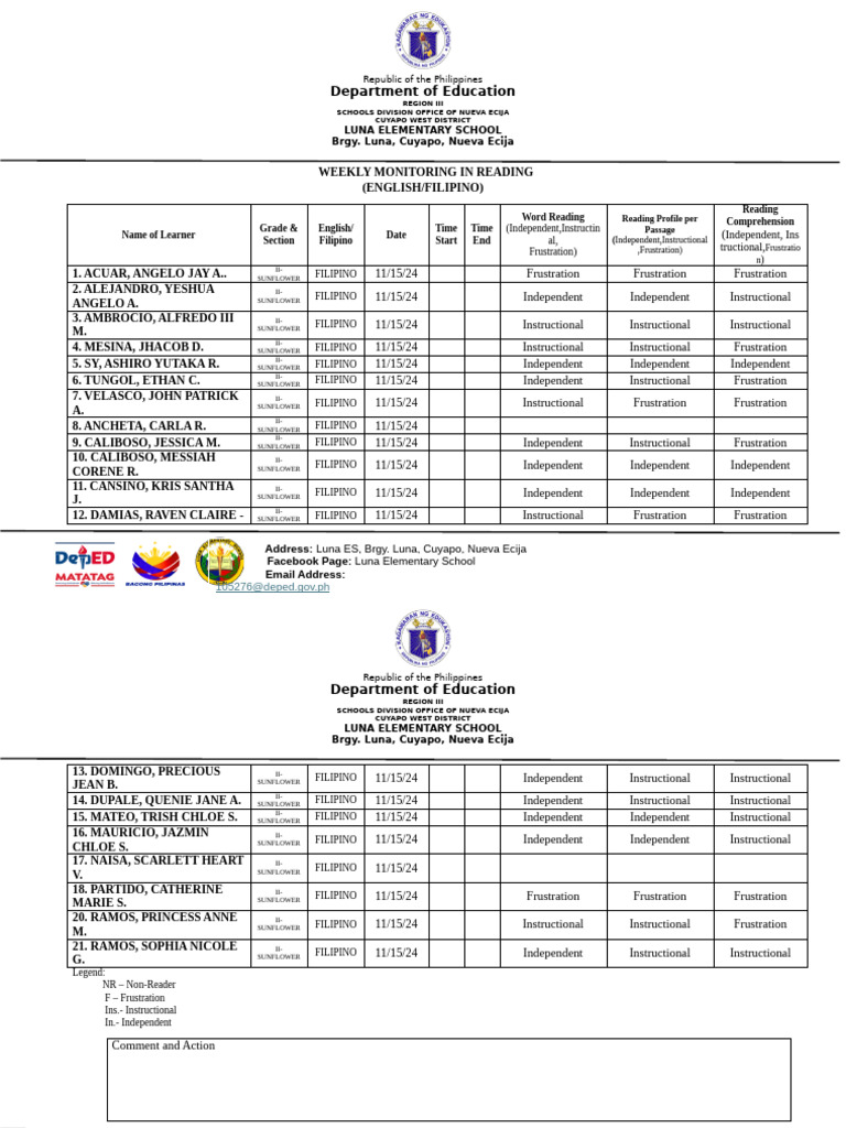 FILIPINO Template for Reading REVISED G2 | PDF