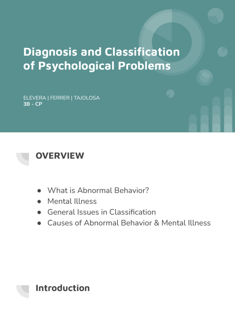 Chap 5 Clinical Psych PPT 3 | PDF | Diagnostic And Statistical Manual ...