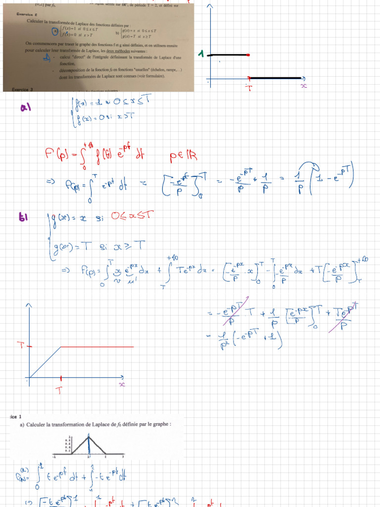 Transformation de Laplace | PDF