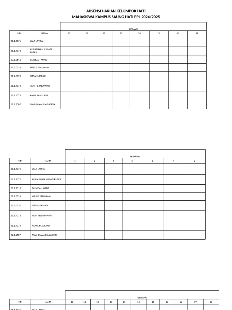 Absensi Harian Mahasiswa PPL 2024/2025 | PDF
