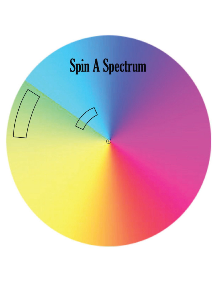 Spectrum Wheel | PDF