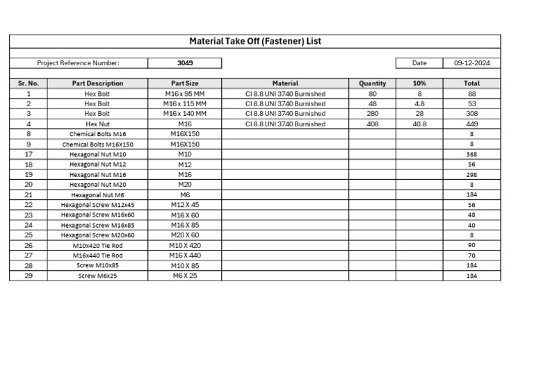 3049 Material Take Off List nEW | PDF