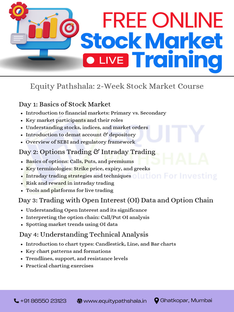 Equity Pathshala Course Details | PDF | Option (Finance) | Investing