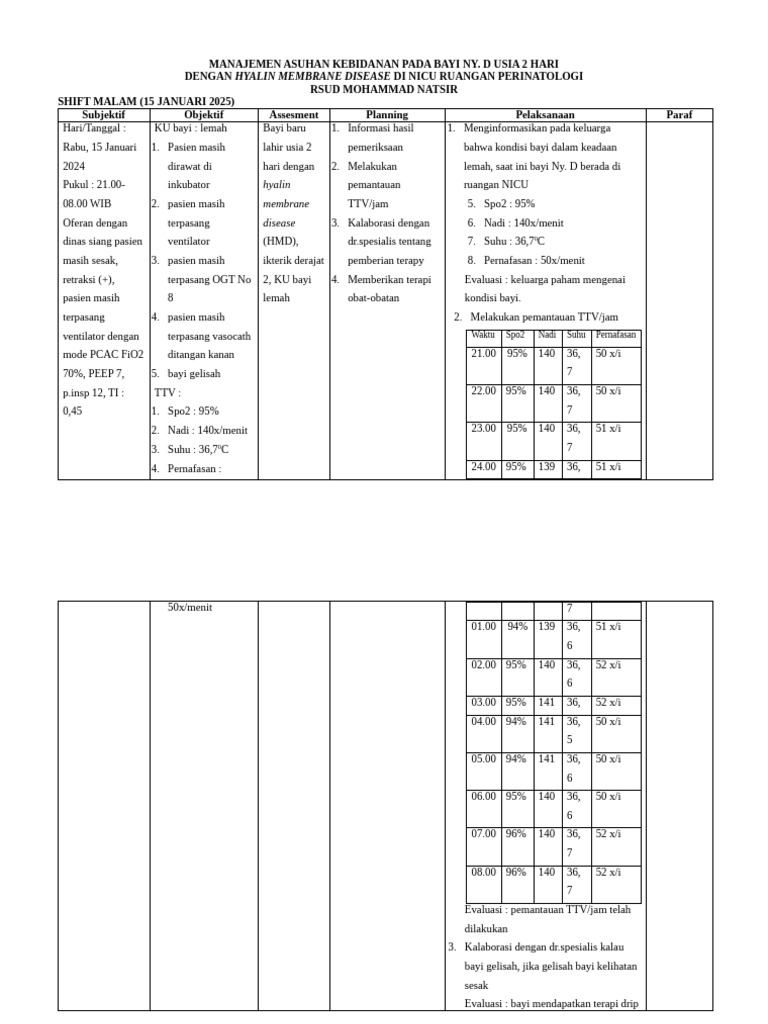 Laporan Kasus Neonatal Dengan HMD | PDF