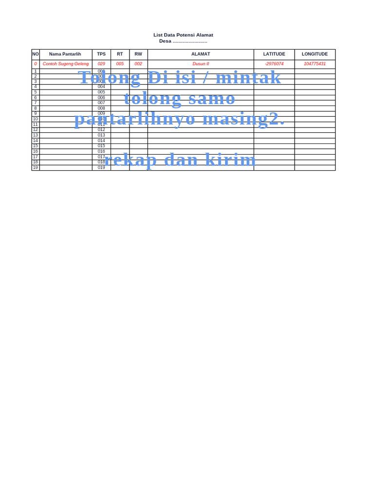 Contoh Format List Data Potensi Alamat | PDF