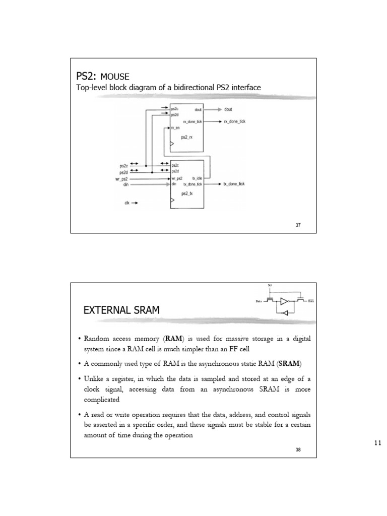 L I O Digital Systems SRAM | PDF | Random Access Memory | Computer Memory