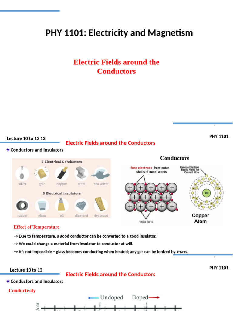 PHY 1101-Electric Fields Around The Conductors | PDF | Capacitance | Capacitor
