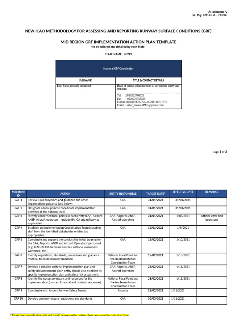Att - GRF Implementation Action Plan Template - Milestones-FOCAL POINT ...