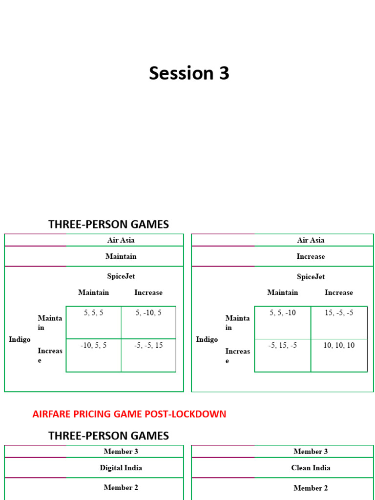 Session 3 | PDF | Systems Theory | Economic Theories