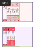 Best Pokemon Unbound Team | PDF