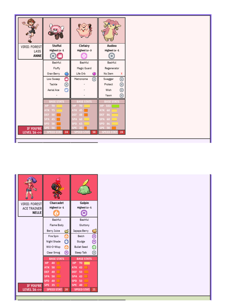 Restricted_Hardcore Mode Info & Hardcore Bosses v4.1 - Radical Red - Mini Bosses | PDF