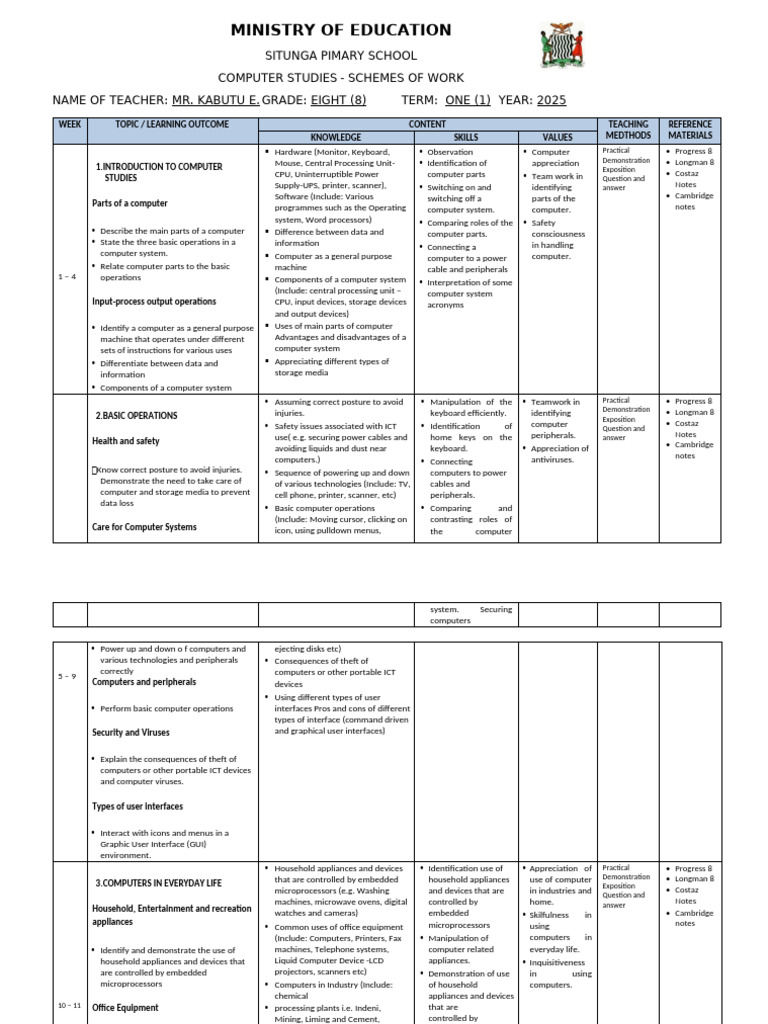 Common Schemes of Work Computer Studies 8 & 9 Lusaka A | PDF ...