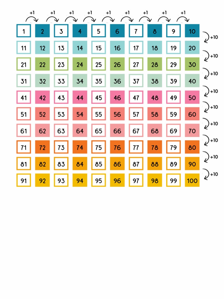 Clauer 1-1000 Reforç Mates | PDF