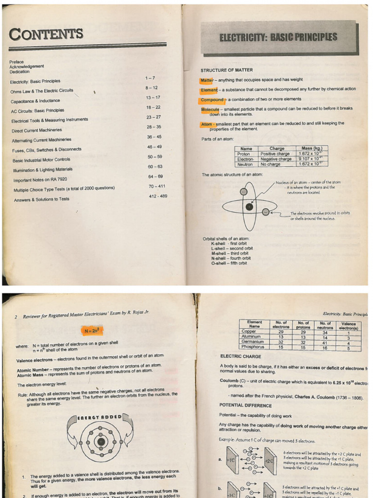 RME Exam - Reviewer by Rojas-1 | PDF