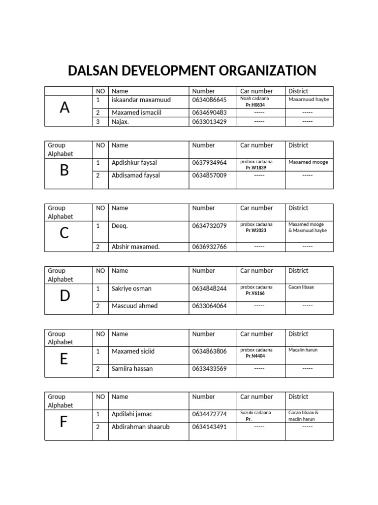 Dalsan | PDF