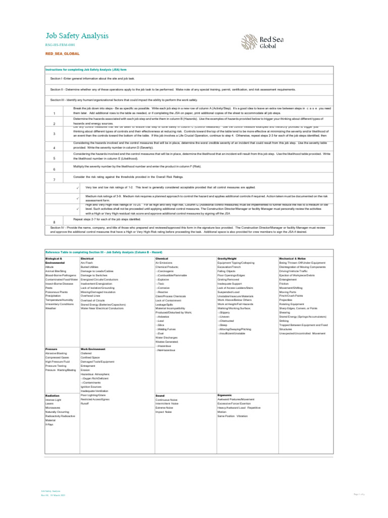 JSA Fire Alarm Installation | PDF | Safety