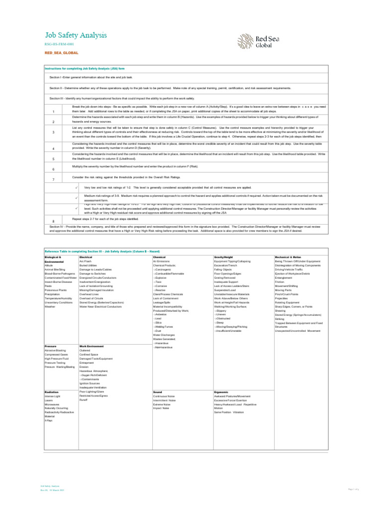 JSA For Access Control System | PDF | Occupational Safety And Health ...