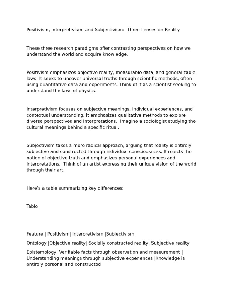 Positivism vs Interpretivism vs Subjectivism | PDF