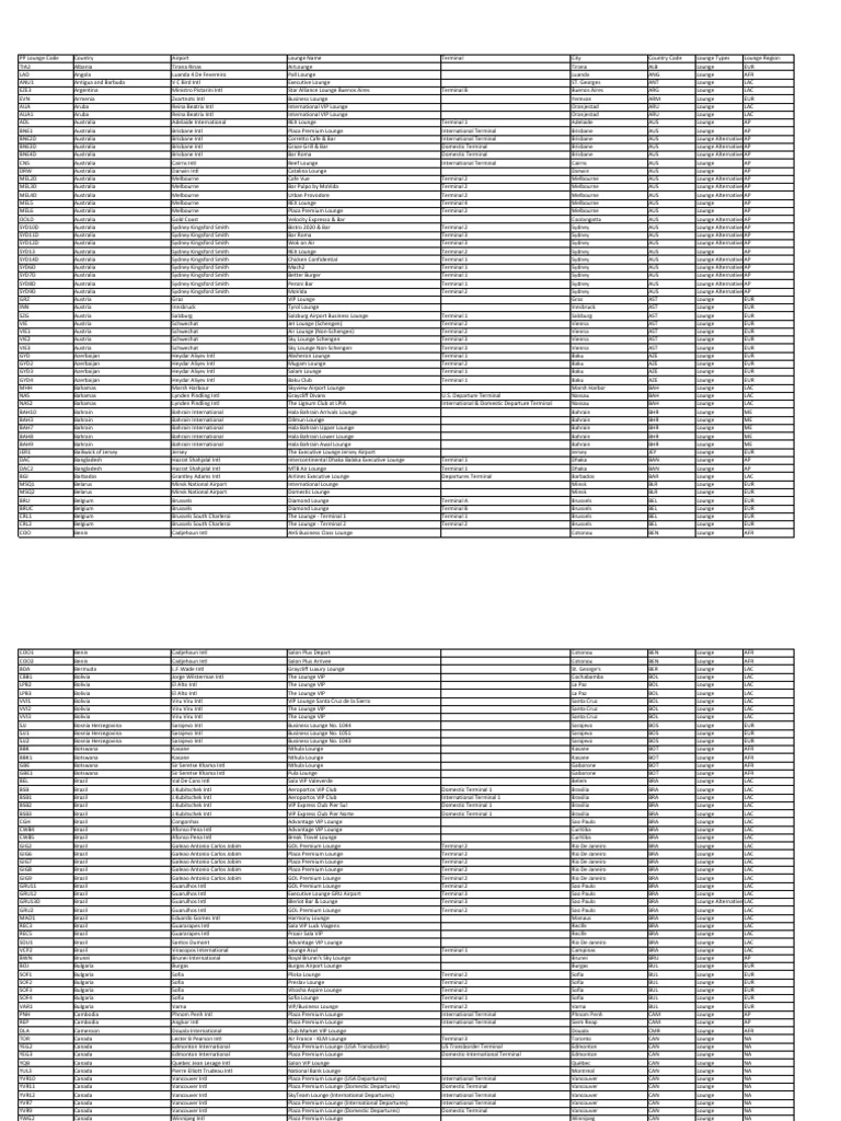 20190307_Danh sach phong cho VIP danh cho chu the VCB Visa Signature | PDF | Aviation | Airlines