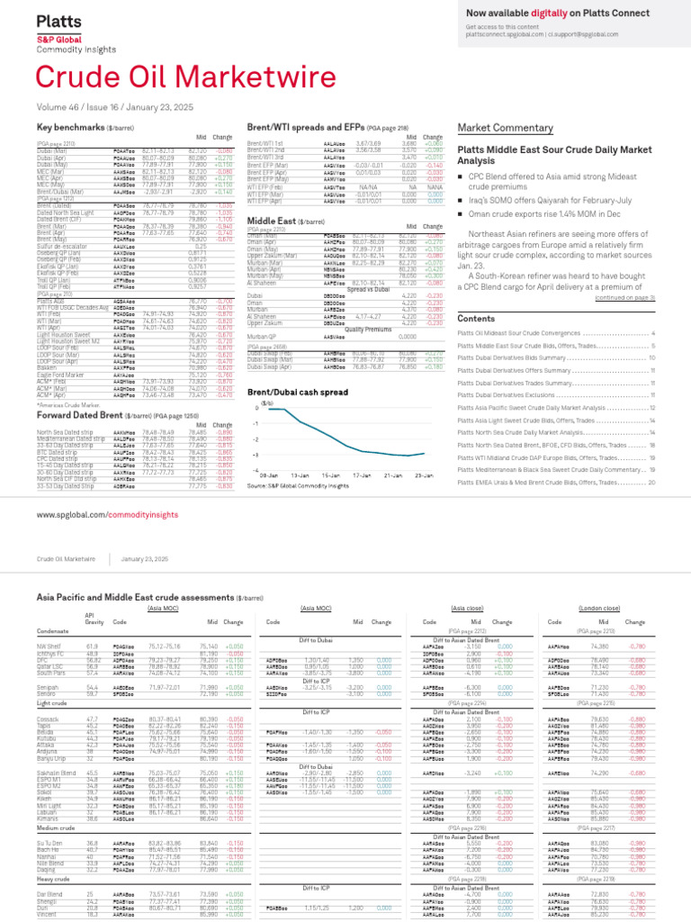 WTI Crude Price Estimates Adjusted | PDF | West Texas Intermediate ...