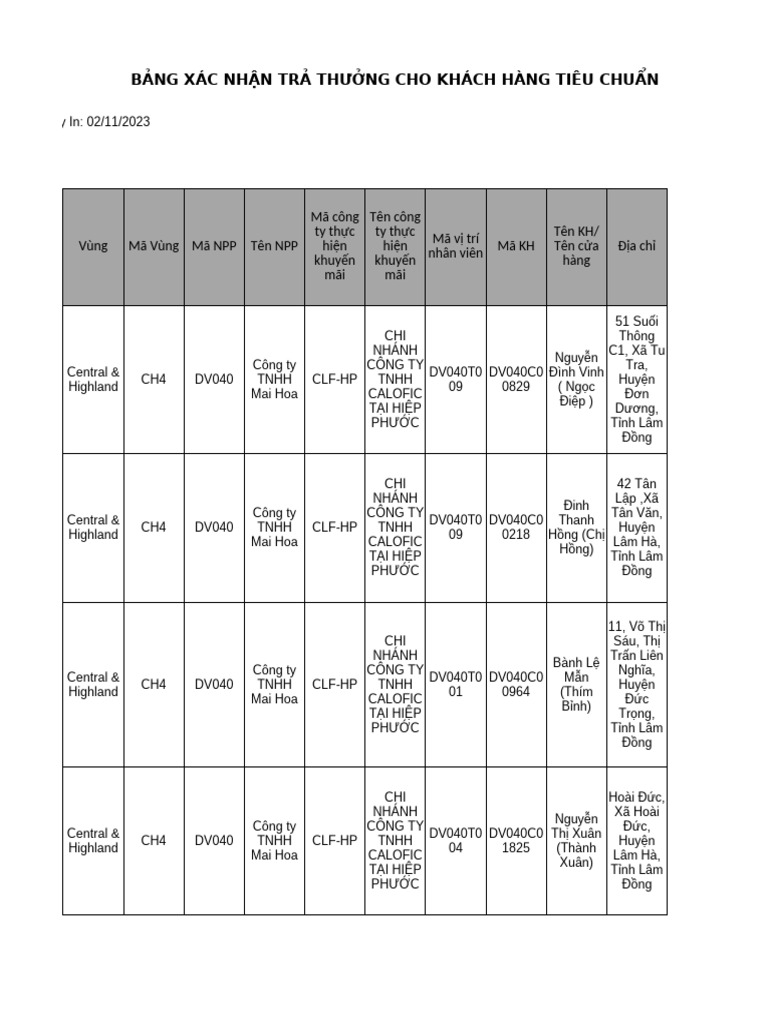 TB Thã - NG 10 | PDF